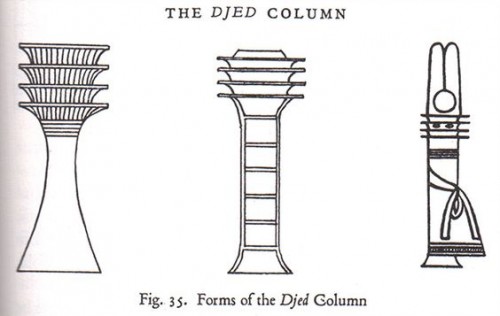 18 Powerful Spiritual Protection Symbols With Explanations
