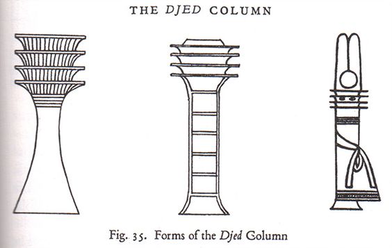 18 Powerful Spiritual Protection Symbols With Explanations