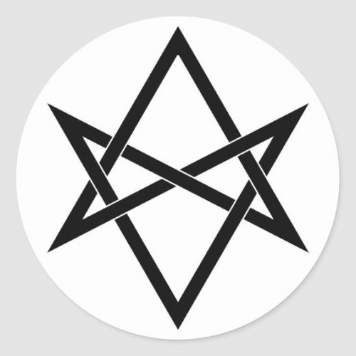 18 Powerful Spiritual Protection Symbols With Explanations