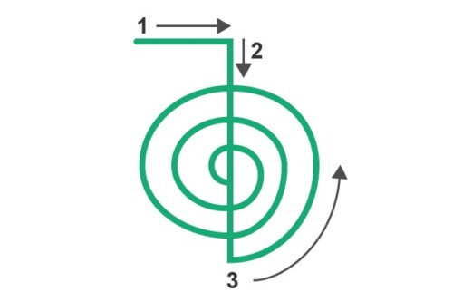 List Of All Reiki Symbols, Meanings & How To Use Their Power