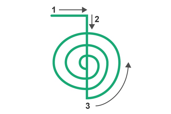 List Of All Reiki Symbols, Meanings & How To Use Their Power