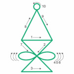 List Of All Reiki Symbols, Meanings & How To Use Their Power