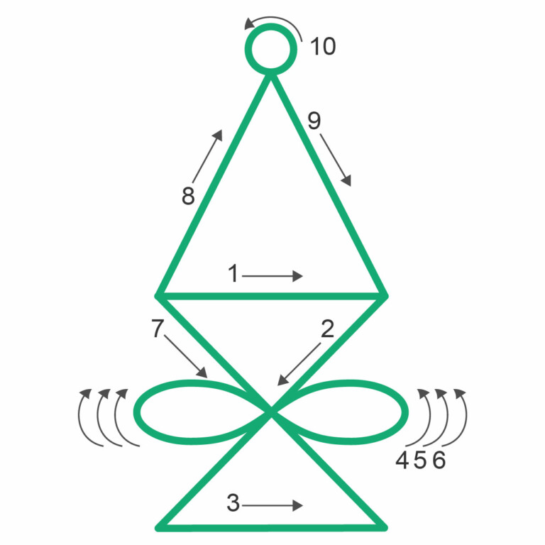 List Of All Reiki Symbols, Meanings & How To Use Their Power
