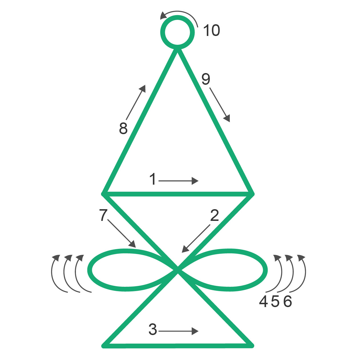 List Of All Reiki Symbols, Meanings & How To Use Their Power