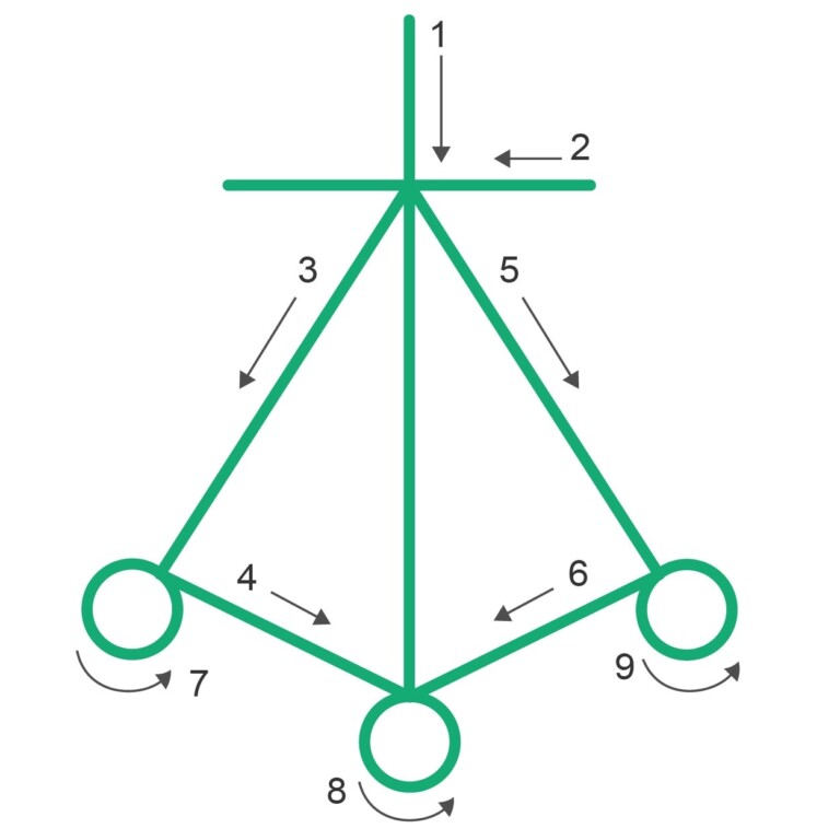 List Of All Reiki Symbols, Meanings & How To Use Their Power