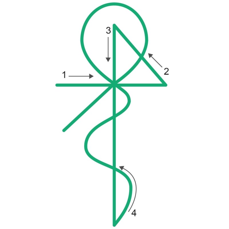 List Of All Reiki Symbols, Meanings & How To Use Their Power