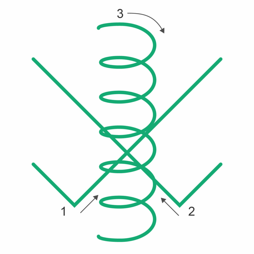 List Of All Reiki Symbols, Meanings & How To Use Their Power